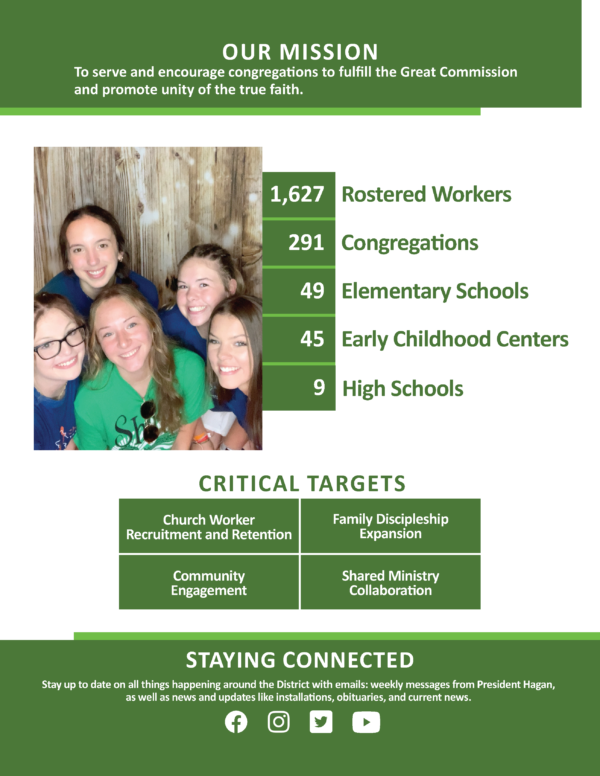 Annual Report 2022 — Missouri District — The Lutheran Church Missouri Synod